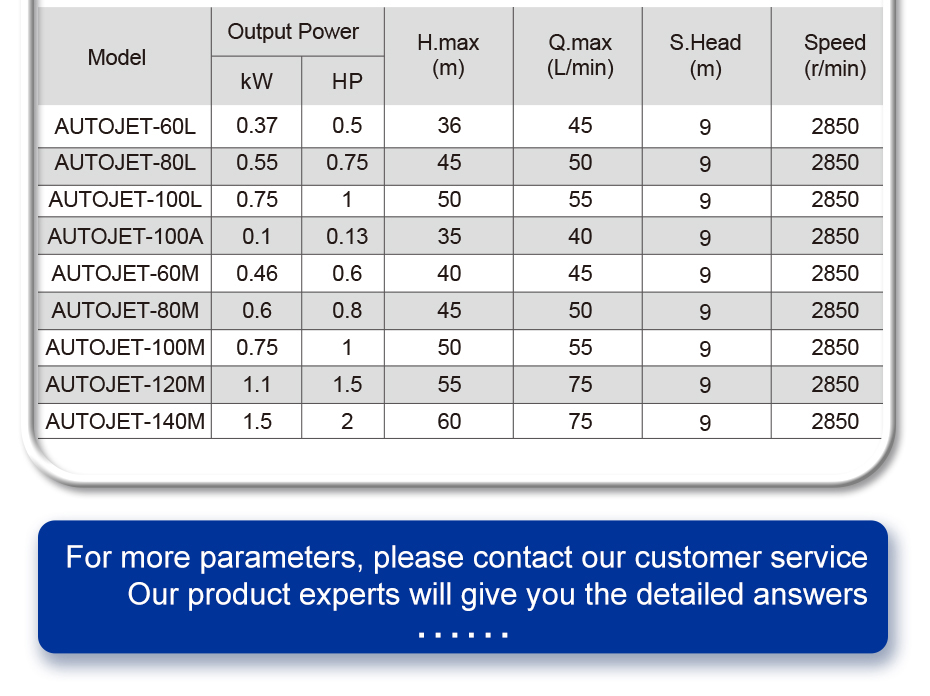AUTOJET-L automatic electric pump - Elestar Pumps - Your Trusted ...