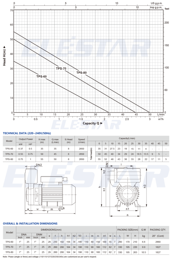 TP Water Pump - Elestar Pumps - Your Trusted Partner in Water Solutions!