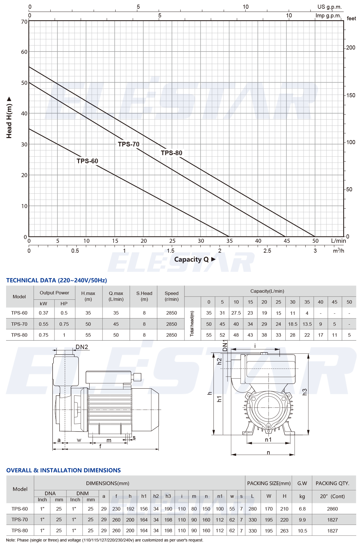 TP Water Pump - Elestar Pumps - Your Trusted Partner in Water Solutions!