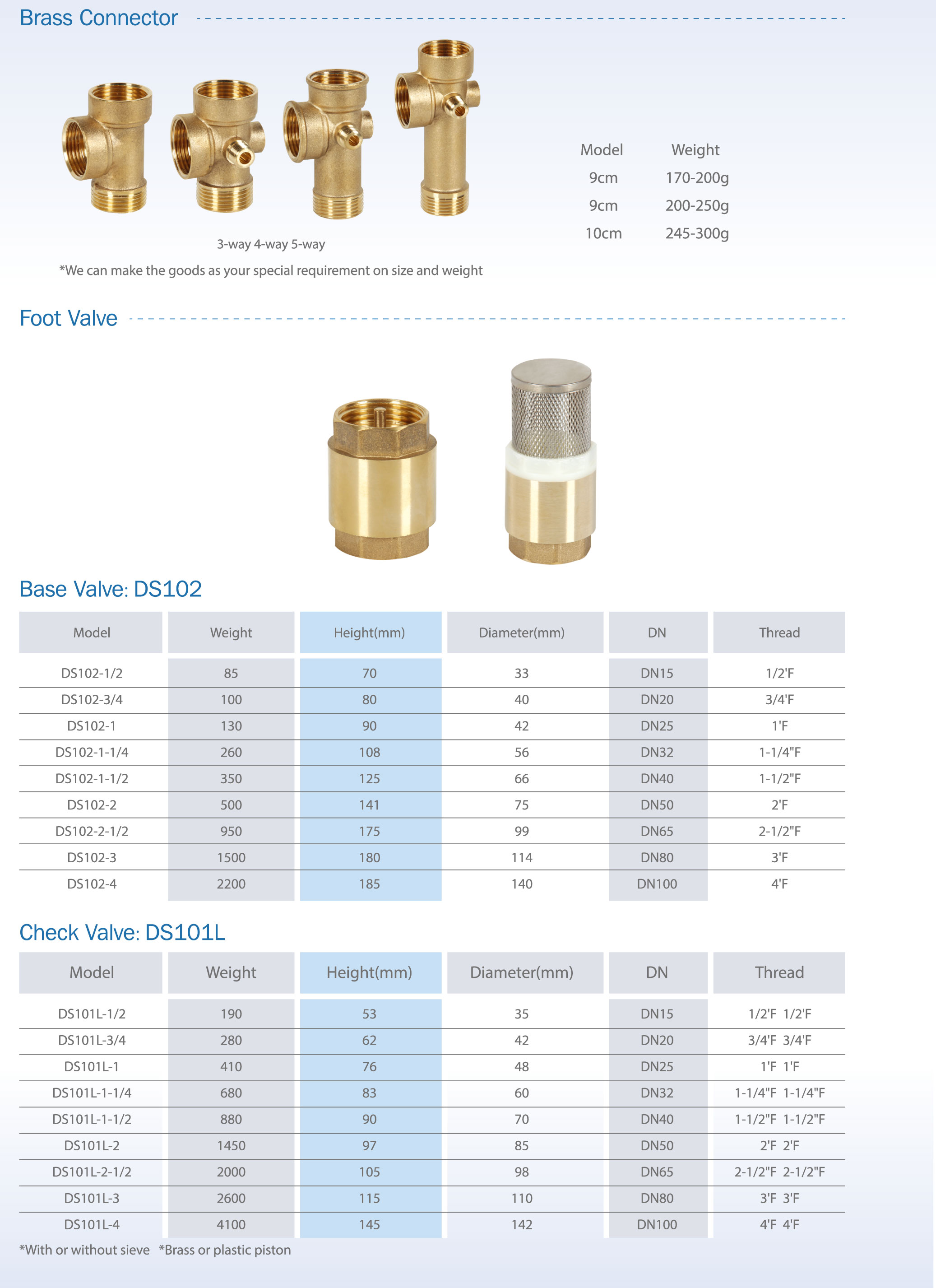 5-Way Pump Bronze Fitting Connection - Fujian Elestar Water Pumps ...